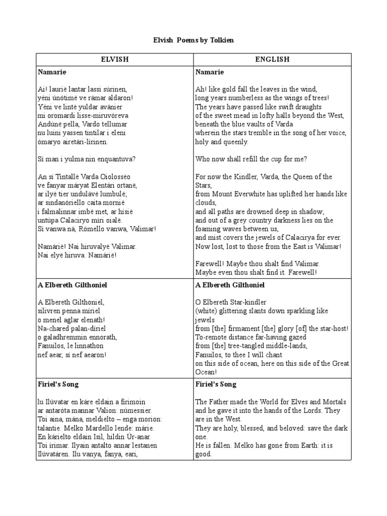 Elvish Poems by Tolkien | Middle Earth Races | Middle Earth