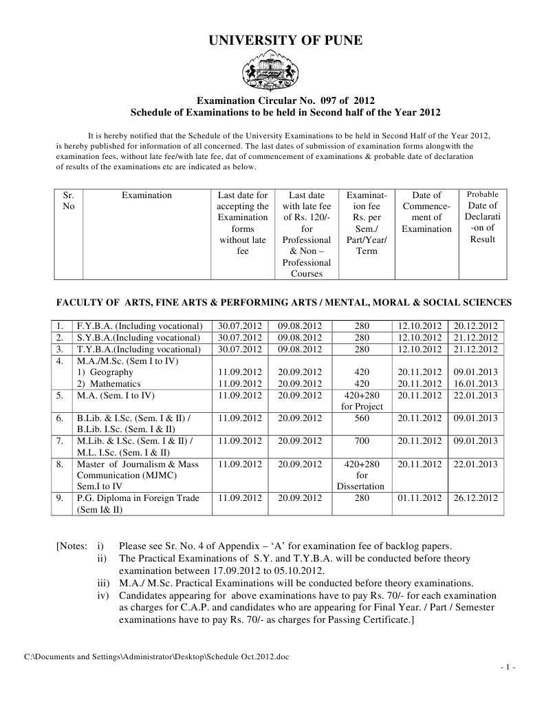 Pune University Exam Schedule 2012 | PDF | Postgraduate Education | Diploma