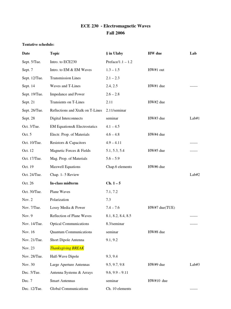 ECE 230: Electromagnetic Waves Schedule | PDF | Science & Mathematics