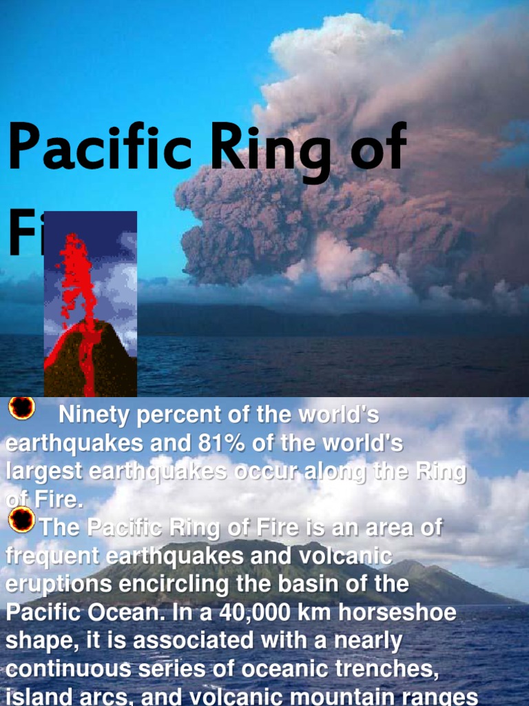 Pacific Rings of Fire | Earthquakes | Plate Tectonics