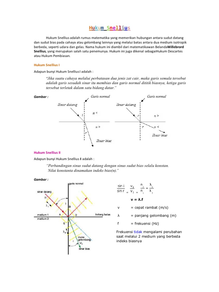 Penjelasan Hukum Snellius Lengkap | PDF | Sains & Matematika