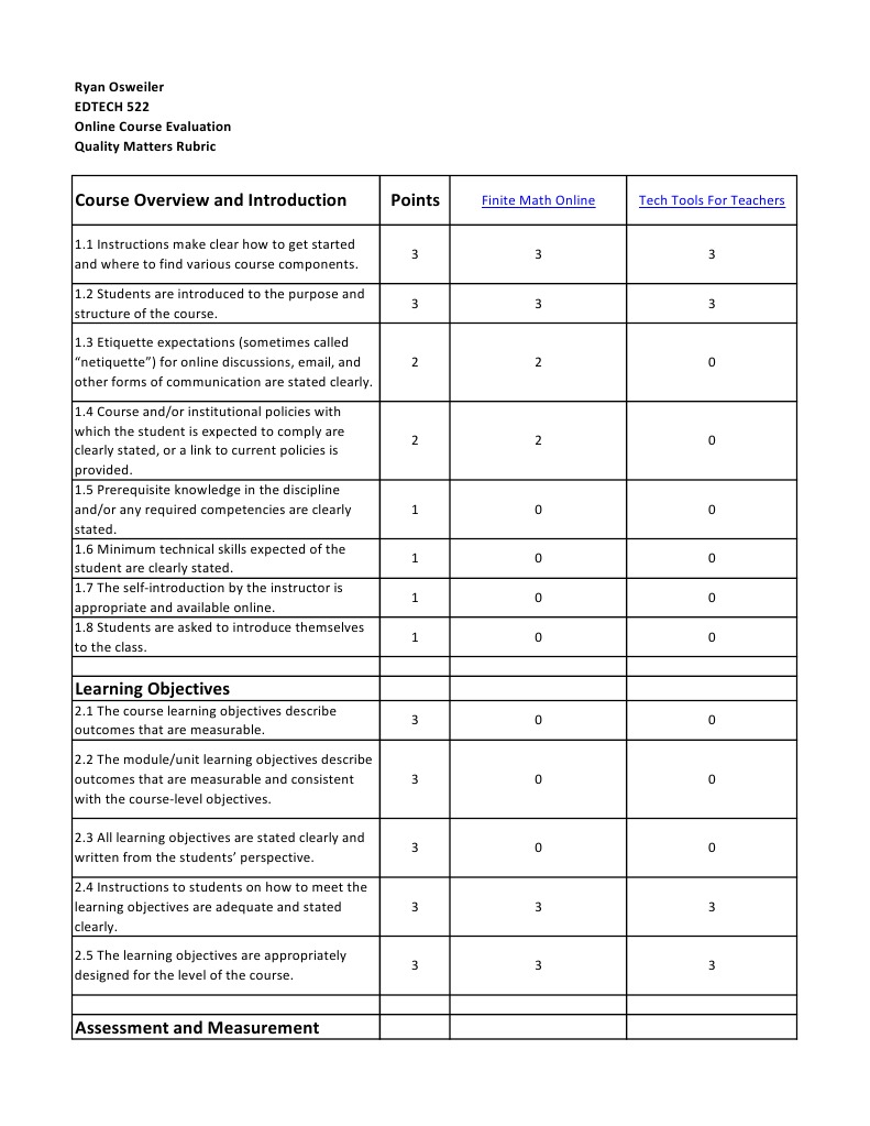 Online Course Evaluation Rubric | PDF | Course Evaluation | Educational ...