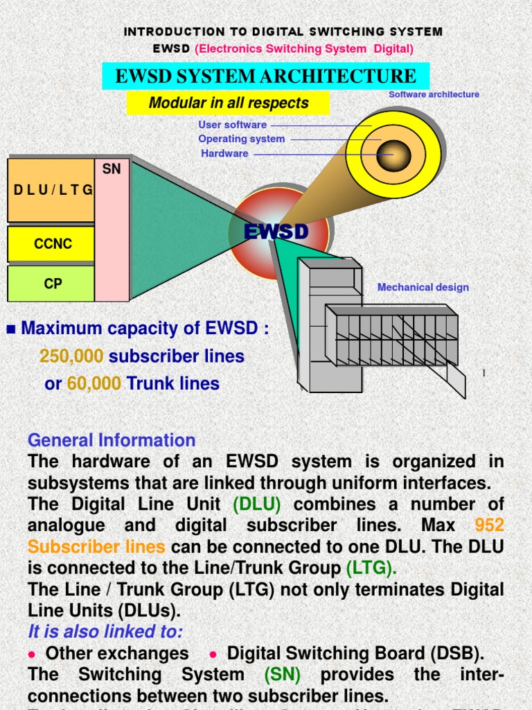Ewsd System Architecture: Modular in All Respects | PDF | Telephone ...