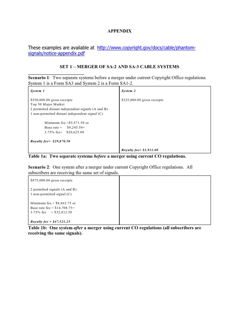 These Examples Are Available At: Signals/notice-Appendix PDF | PDF ...