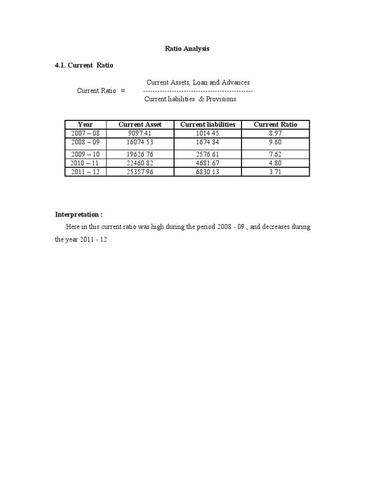 Ratio Analysis - Mahesh | PDF | Equity (Finance) | Leverage (Finance)