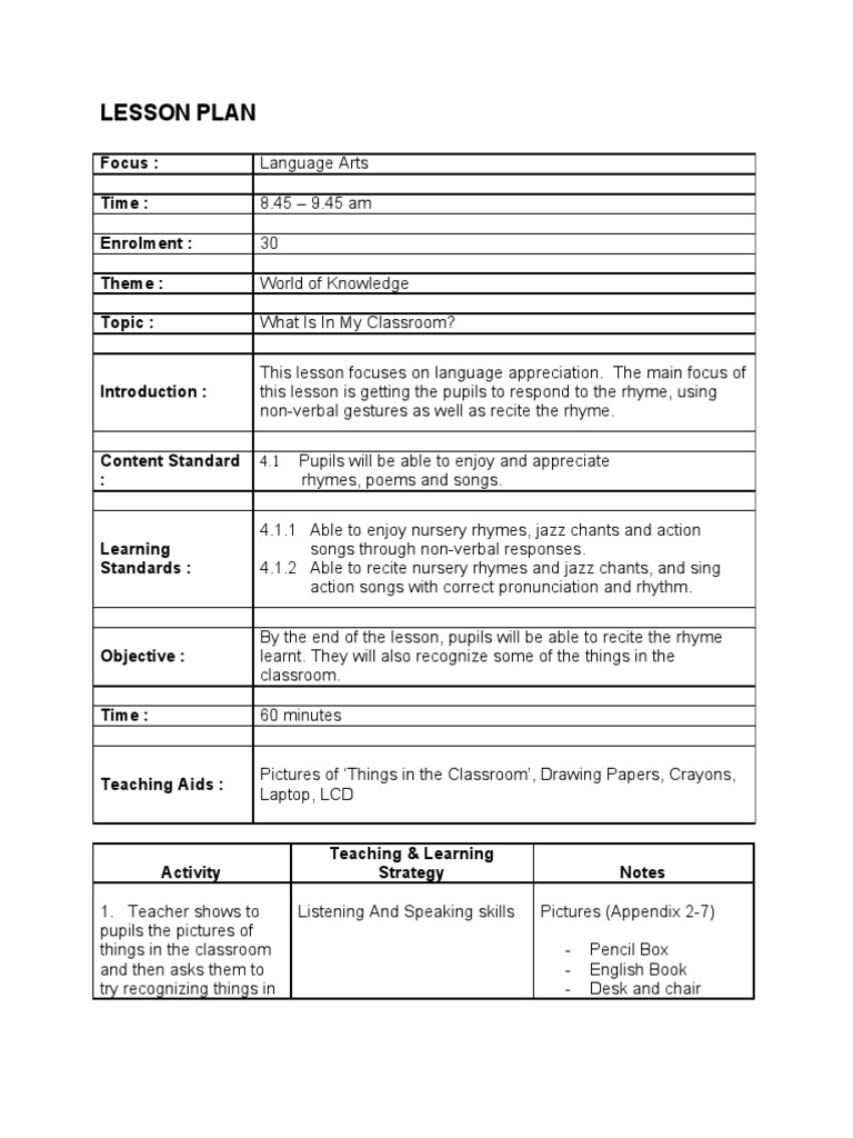 Lesson Plan: Focus: Time: Enrolment: Theme: Topic | PDF | Language Arts ...