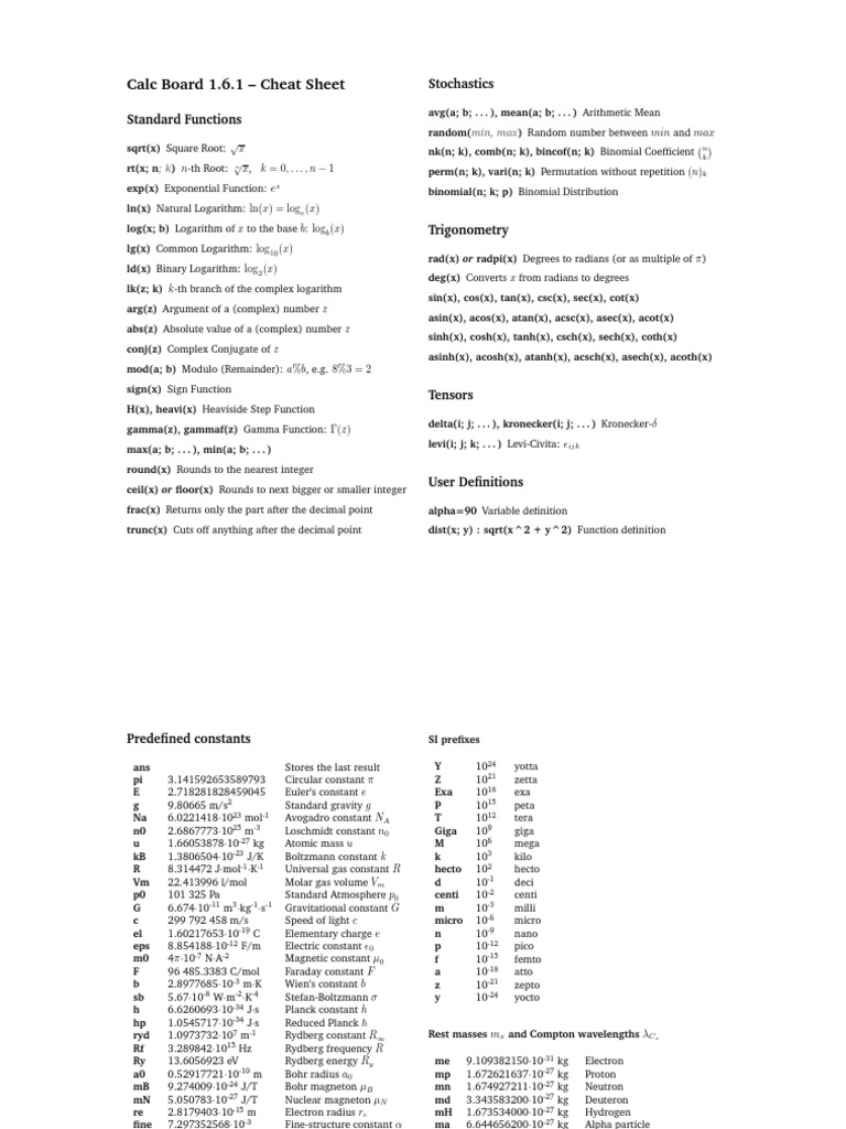Calc Board 1.6.1 - Cheat Sheet: Stochastics | PDF | Electron | Physics