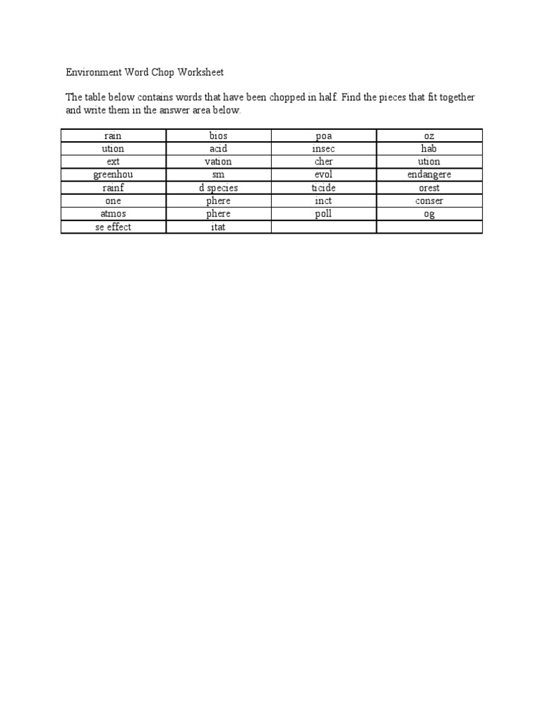 Environment Word Chop Activity | PDF | Science & Mathematics