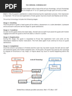 Example of Event Narrative Report | PDF