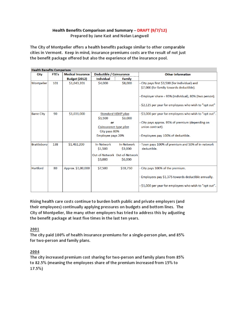 09172012-Health Benefits Comparison and Summary - 09 07 12 | PDF ...