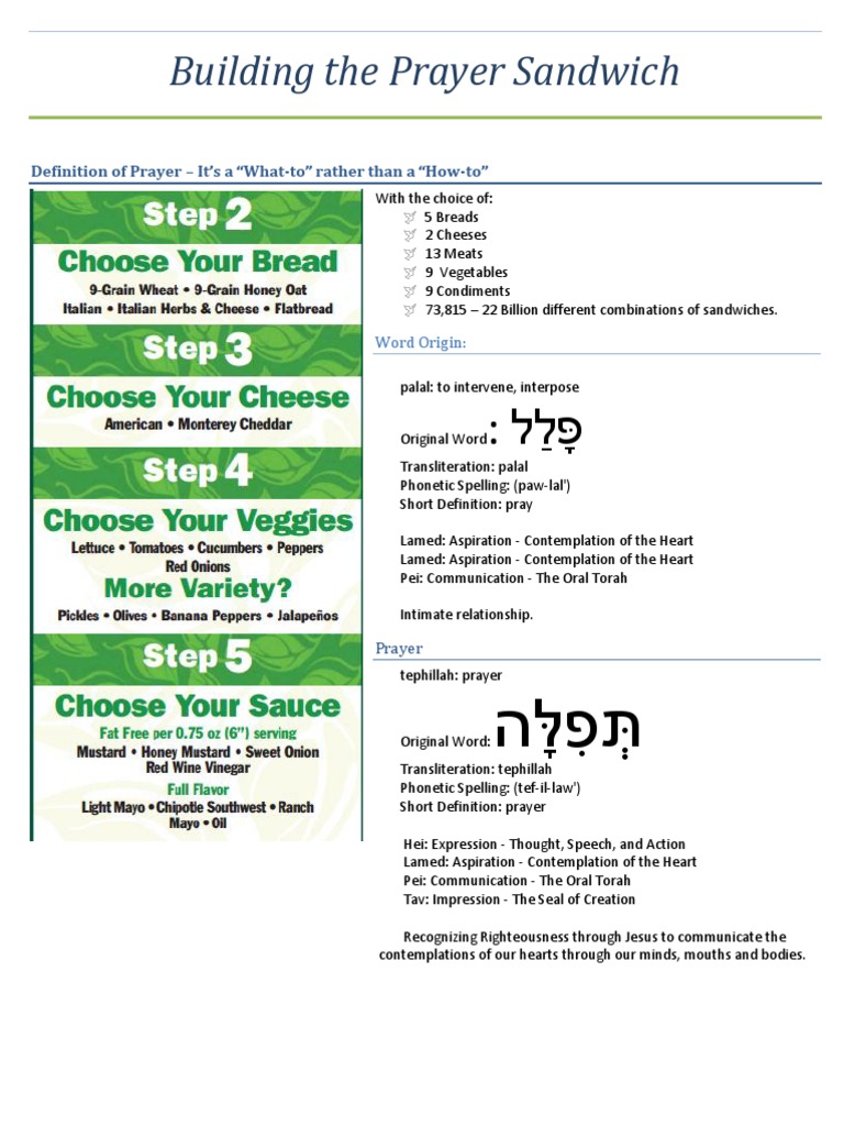 Building The Prayer Sandwich | PDF | Fruit Of The Holy Spirit | Prayer