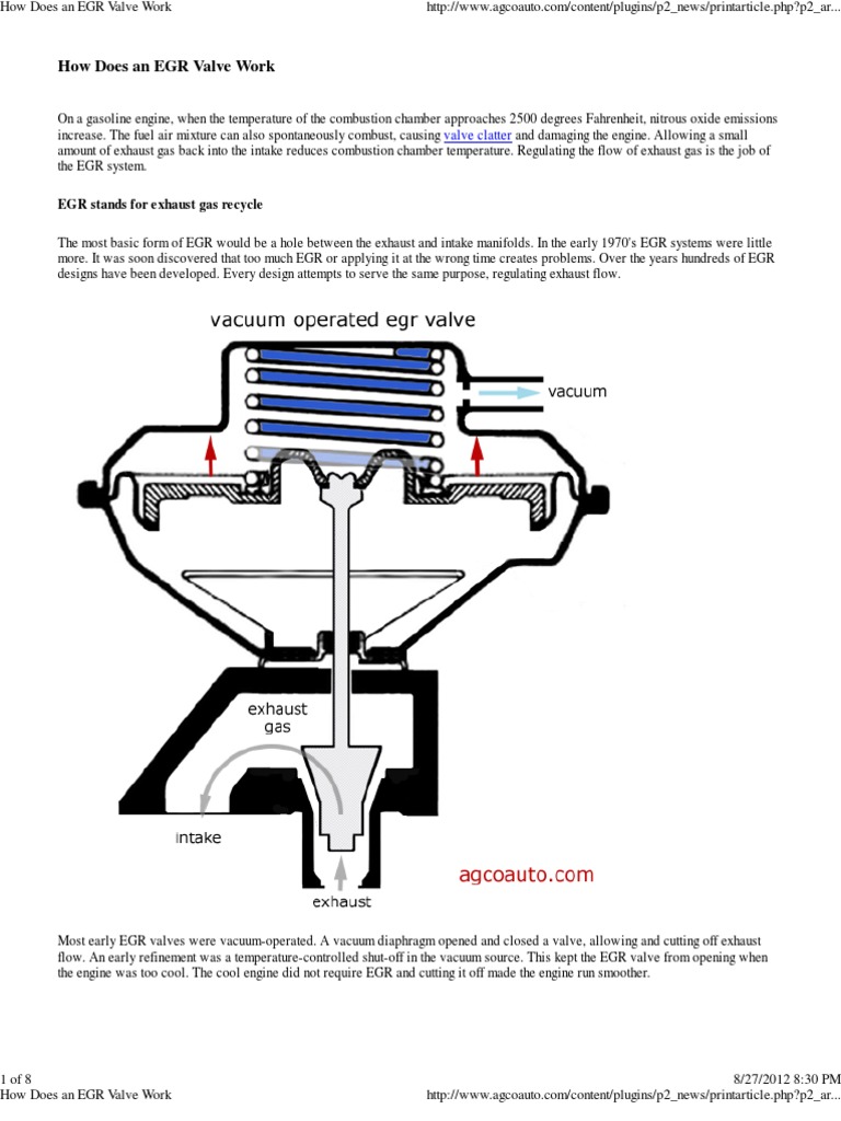 EGR Valve Function and Operation Explained | PDF | Vacuum Tube ...