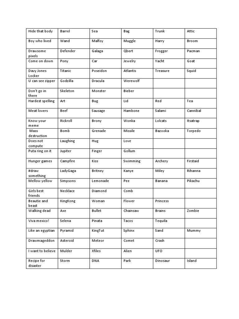 Random Words to Draw List | PDF | Nature