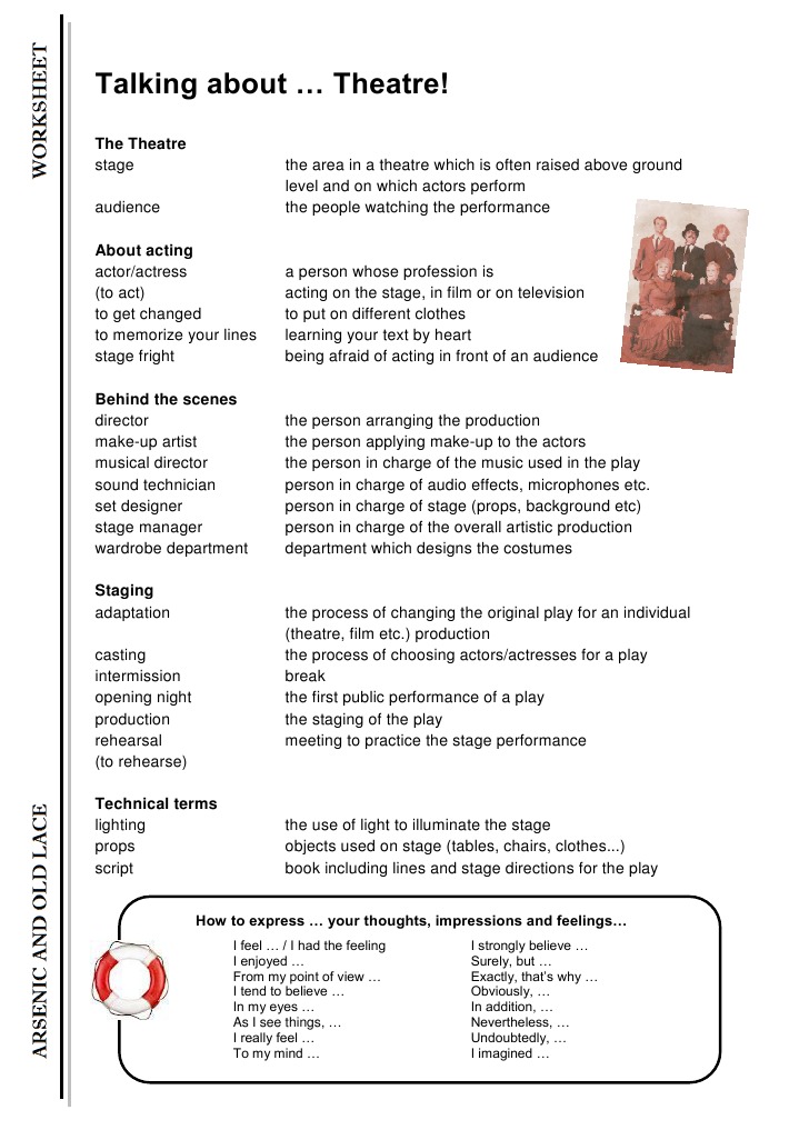 Theatre Terminology Guide | PDF
