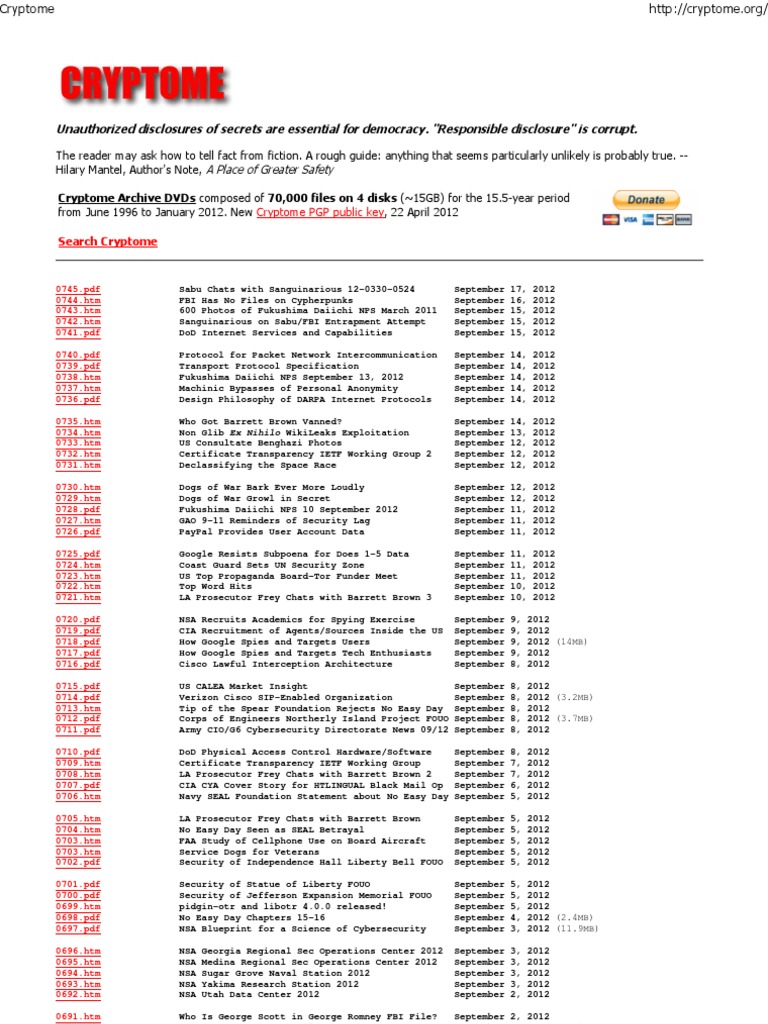 Cryptome Files | PDF | Wiki Leaks | Computer Security
