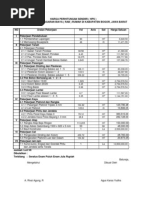 RAB Ruko Citayam | PDF | Griya & Taman