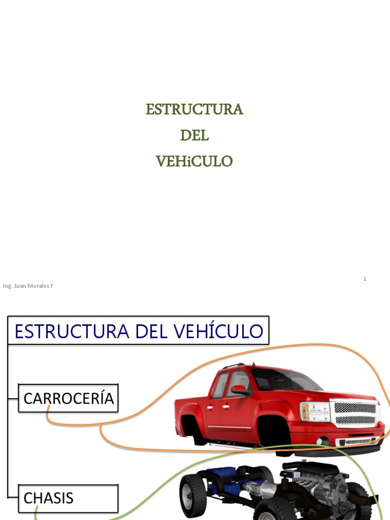 Estructura del Vehículo y sus Partes | PDF