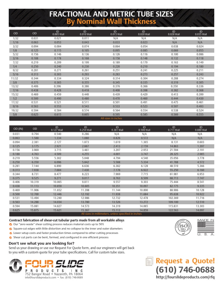 Fractional and Metric Tube Sizes Guide | PDF | Mechanical Engineering ...