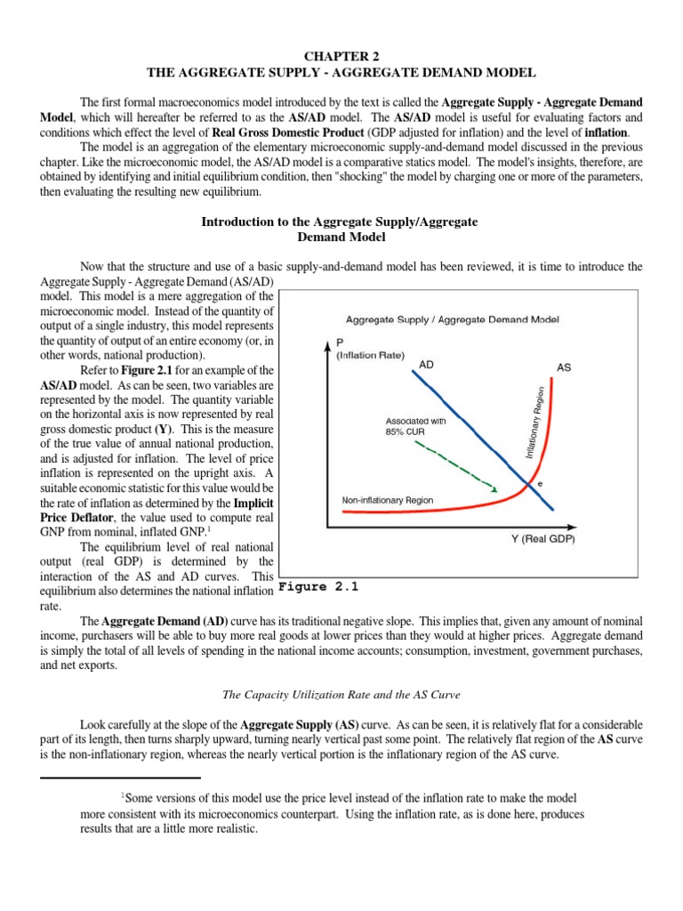 Aggregate Supply and Demand | PDF | Finance & Money Management