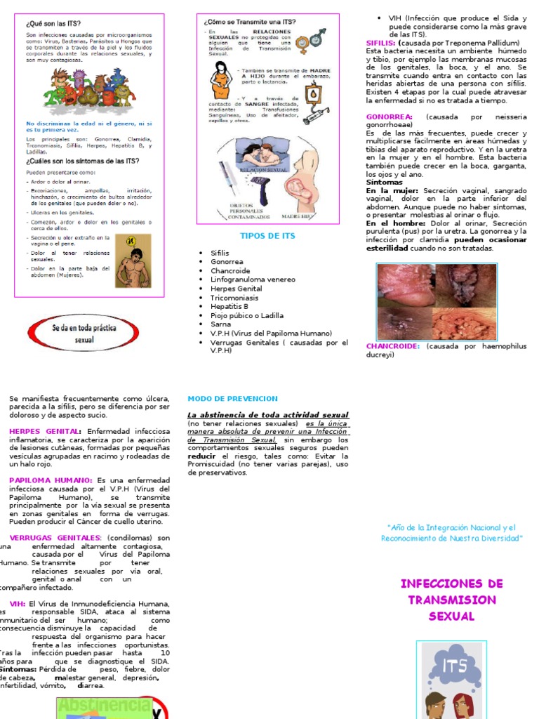 Triptico Its | Infección transmitida sexualmente | Epidemiología