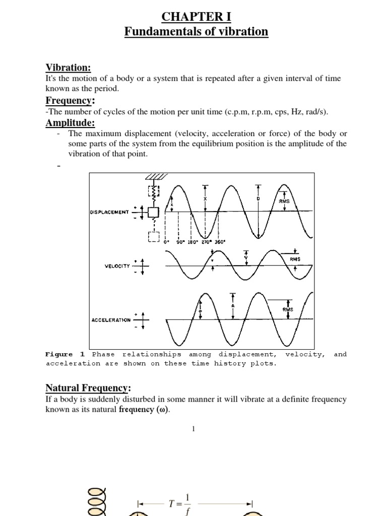Mechanical Vibration I | PDF | Modulation | Frequency Modulation