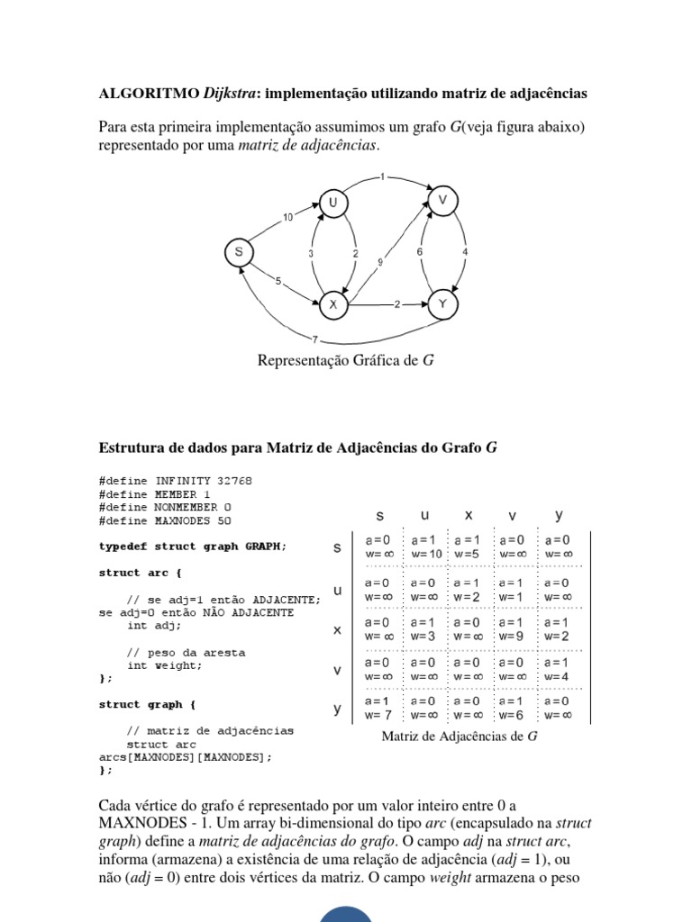 Algoritmo de Dijkstra | PDF | Teoria dos Gráficos | Vértice (teoria dos ...