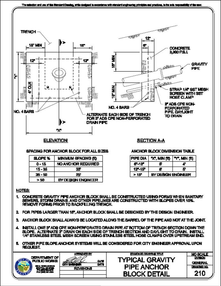 Gravity Pipe Anchor Block | Storm Drain | Pipe (Fluid Conveyance ...