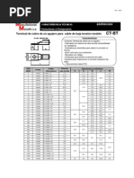Tablas Tecnicas - Equivalencia Secciones Awg - MM2 | PDF