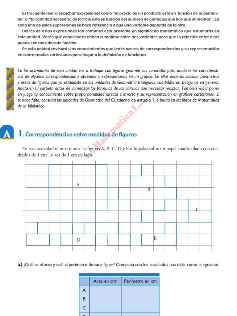 Funciones Octavo Grado | Fórmula | Función (Matemáticas)