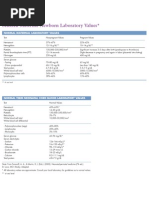 Edema Grading Scale Explained | PDF