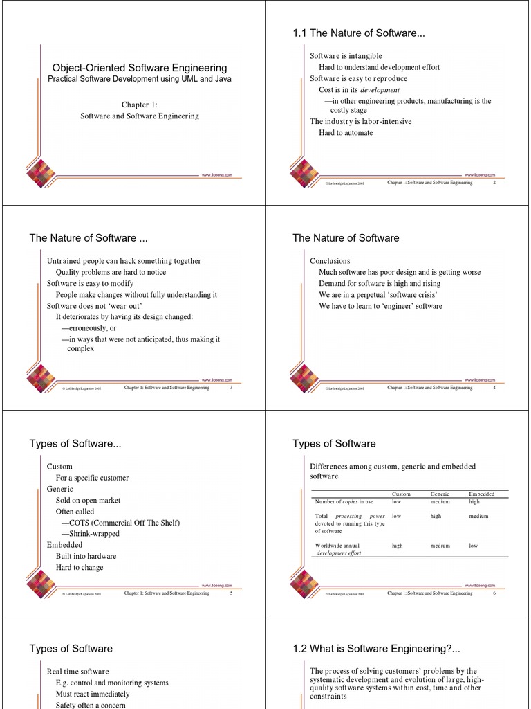 1.1 The Nature of Software... : Software Is Intangible Software Is Easy ...