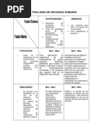 Matriz Foda RH | PDF | Gestión de recursos humanos | Reclutamiento
