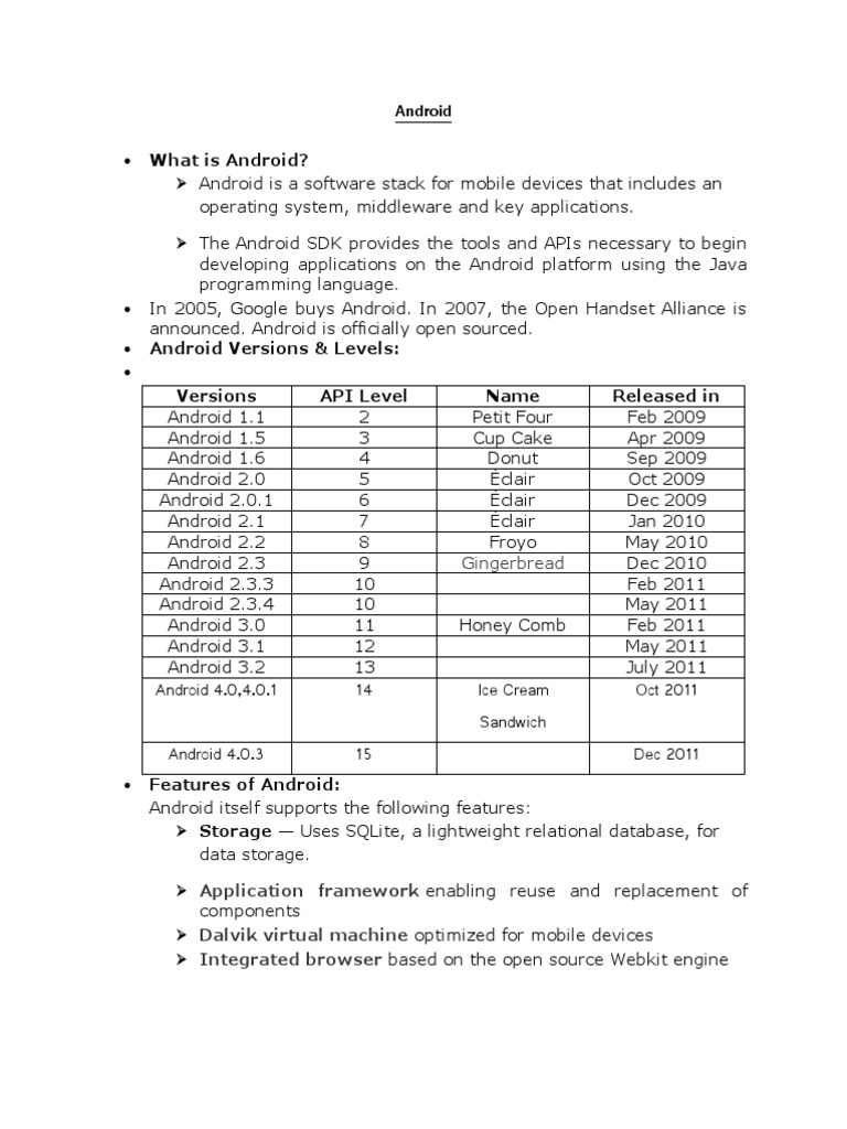 Android: Application Framework Dalvik Virtual Machine Integrated Browser | PDF | Android ...