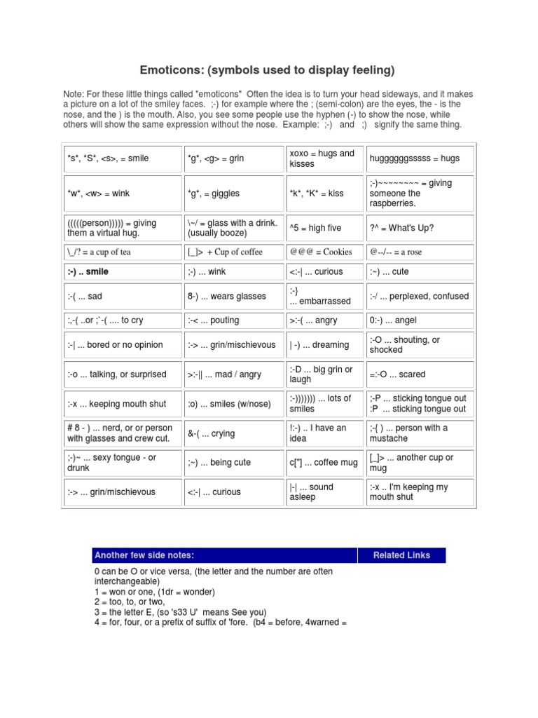 Emoticons | PDF | Language Arts & Discipline