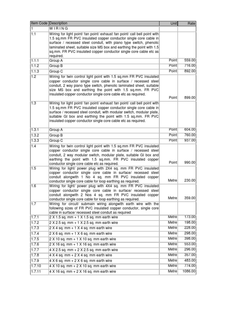 DSR Electrical 2012 | PDF | Electrical Wiring | Ac Power Plugs And Sockets