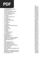 Dealogic | PDF