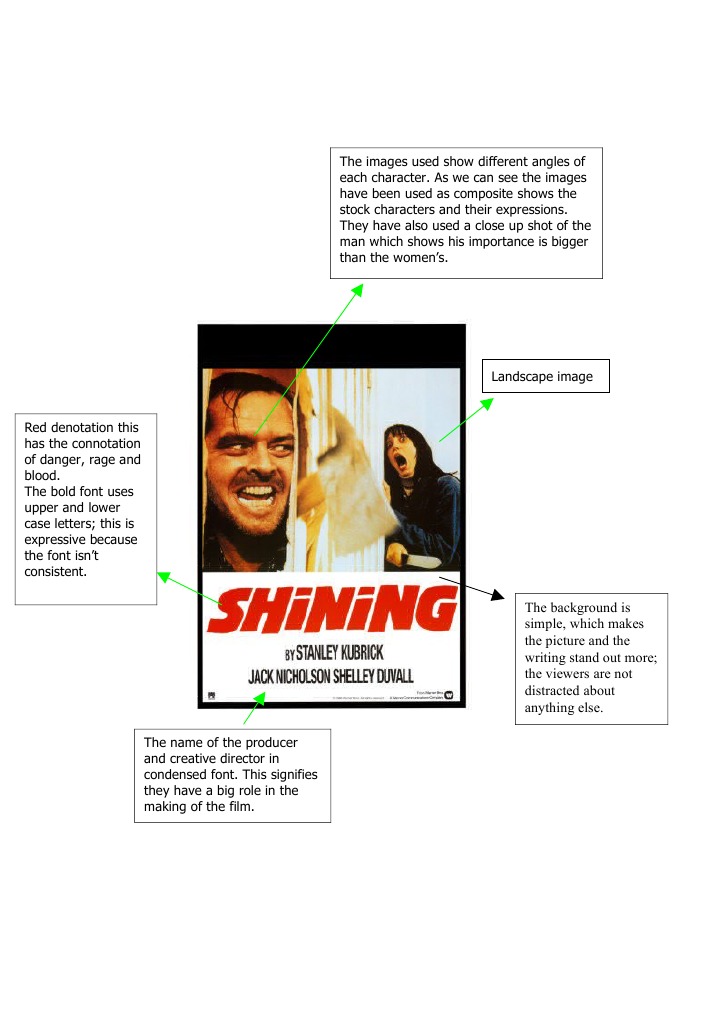 Analyzing The Shining Title Font | PDF | Games & Activities | Language ...