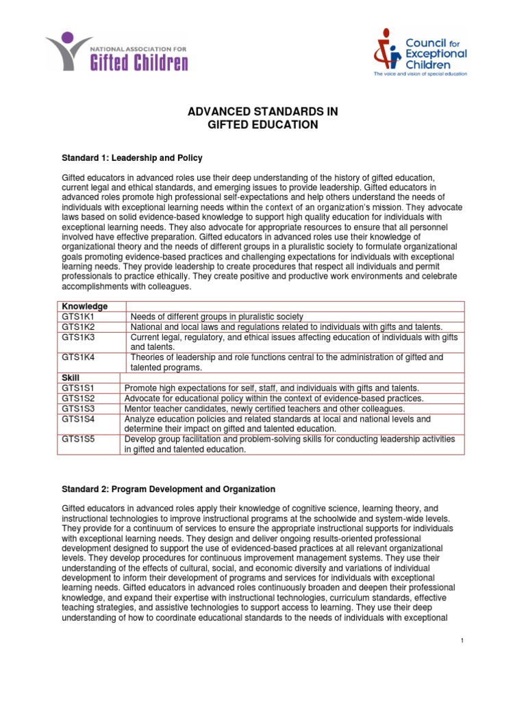 Advanced GT Standards (Final) | PDF | Gifted Education | Educational ...