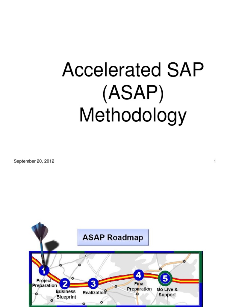 Asap Methodology | PDF | Business Process | Project Management