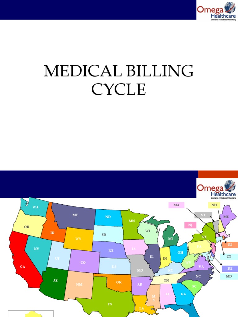 US Medical Billing Cycle | Medicare (United States) | Health Care