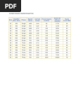 Capillary Tube Conversion Chart | Capillary | Building Engineering