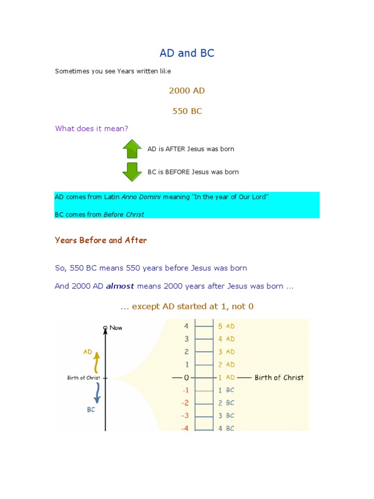 Understanding AD, BC, CE, and BCE | PDF