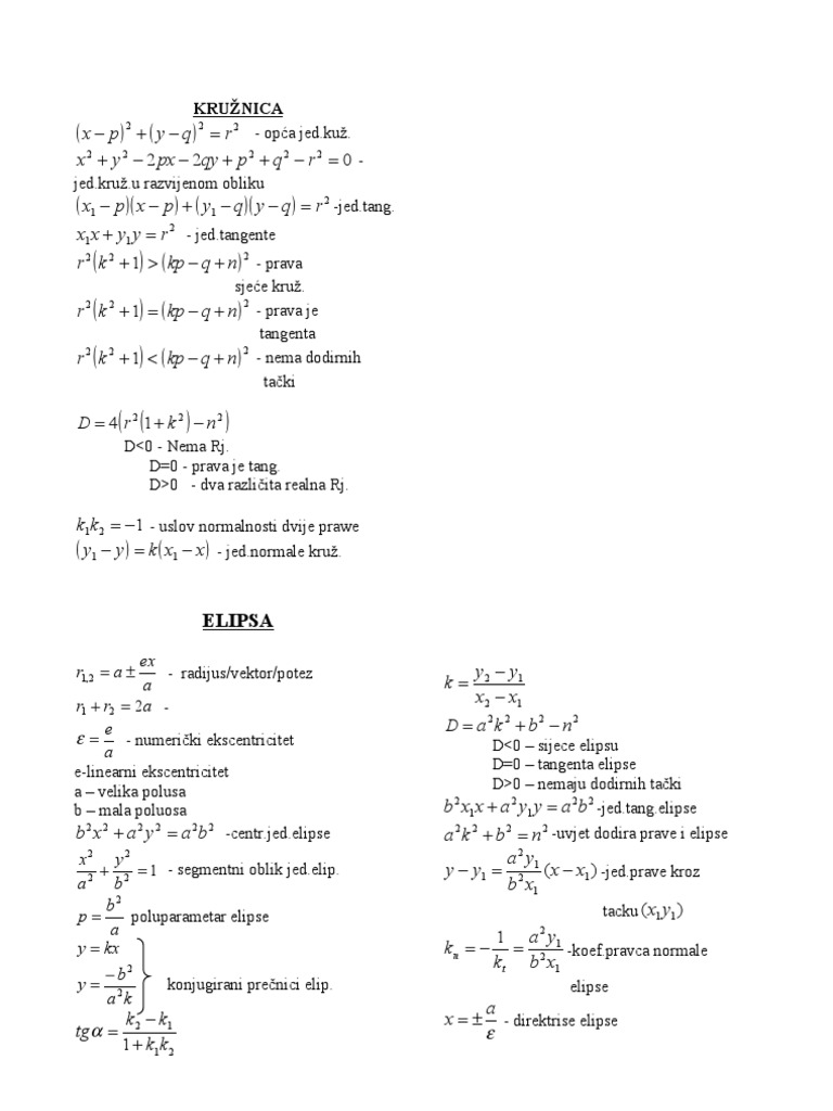 MATEMATIKA-Formule (Kruznica I Elipsa) | PDF