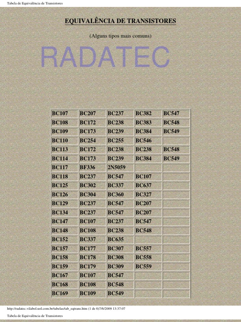 Equivalência de Transistores 2 | PDF