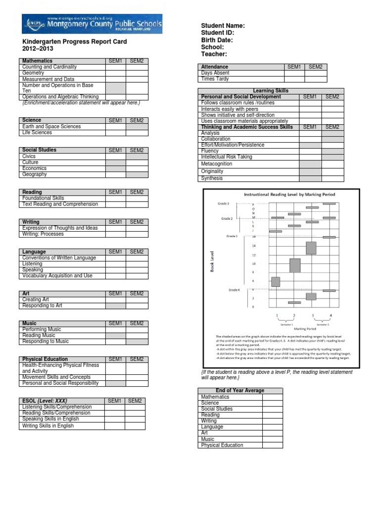 Pearson - Curriculum 2.0 Report Card Grade Kindergarten | PDF | Reading ...