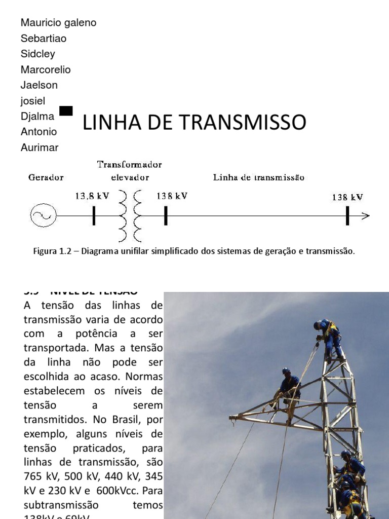 Linha de Transmissao
