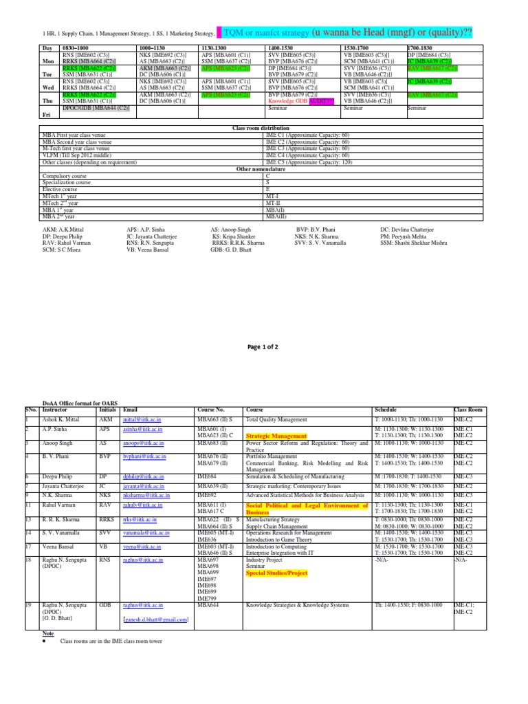 Final IME Class Time Table 2012-2013-Sem-I | PDF | Epistemology ...