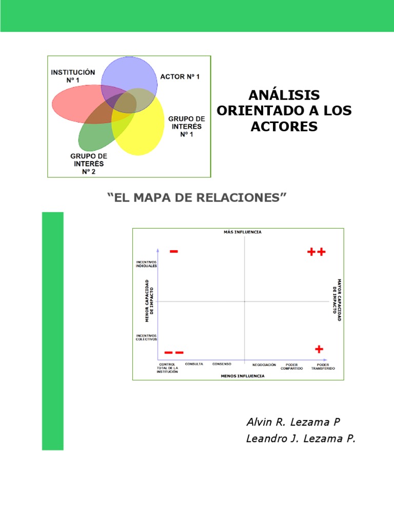Mapa de Intereses | PDF | Sociedad | Sociología