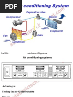 Sanden Compressor Service Guide | PDF | Air Conditioning | Gas Compressor