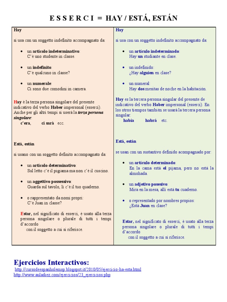 Esserci:hay/ está, están.